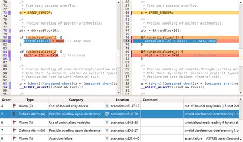 Static Analysis Of C And C Code With Astrée