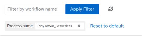 Workflow Definitions In Sonataflow Dev Ui Extension Sonataflow Guides