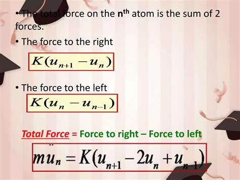 Lattice Dynamics PPTX