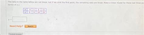 Solved The Data In The Table Below Are Not Linear But If We Chegg