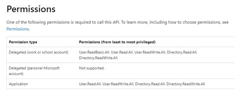 How To Leverage Microsoft Apis For Automation
