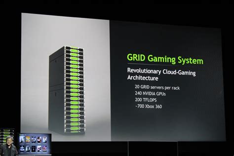 Nvidia Unveils Nvidia Grid Its New Cloud Based Gaming Hardware Polygon