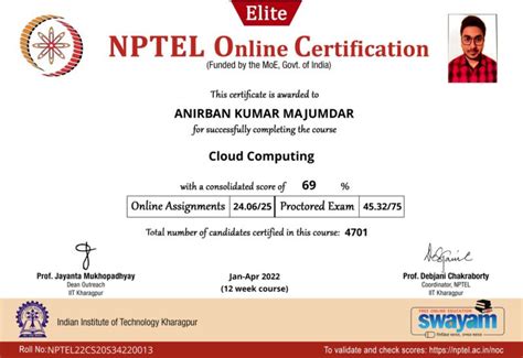 Anirban K Majumdar On Linkedin Nptel Cloudcomputing