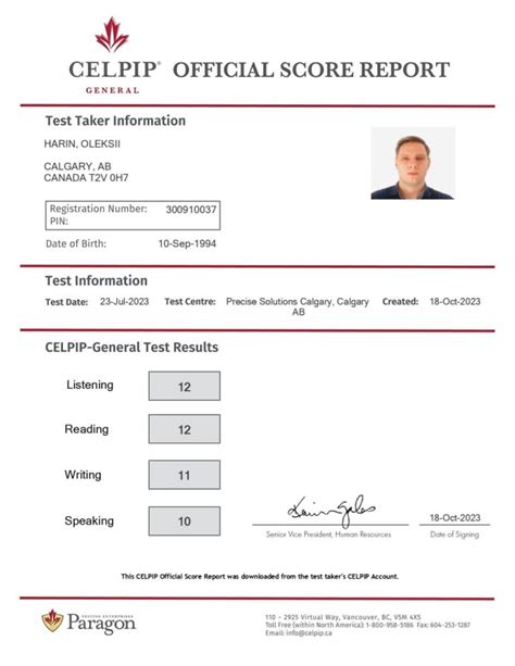 ACE CELPIP CELPIP Test Preparation With CELPIP PRO