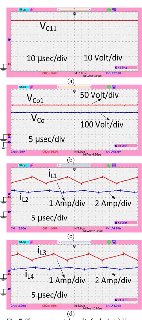 figure 1 from high step up interleaved dc dc converter using vm cell