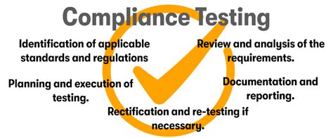 Compliance Testing Purple Griffon