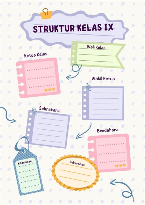 Halaman 2 Gratis Desain Contoh Struktur Kelas Canva