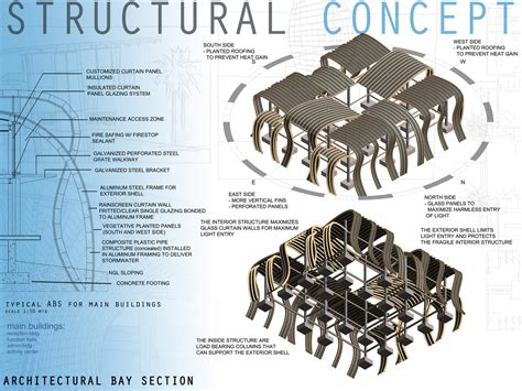 Structural Concept By Jecojara On Deviantart
