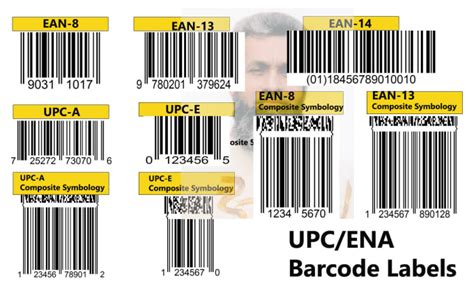 Do Any Qr Code Barcode Labels Tags Stickers By Calcecian Fiverr