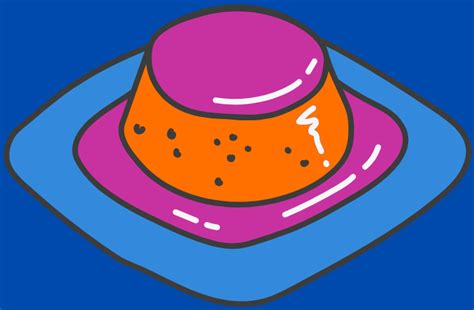 Home The Wobble Effect