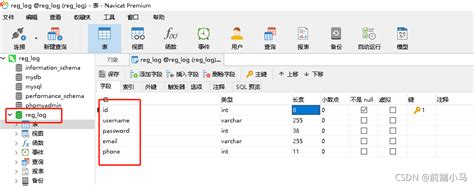【项目实战】登录与注册业务的实现（前端后端数据库）用户注册、登录操作、数据查询和业务操作等功能页面前端。 Csdn博客