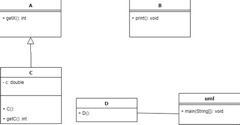 Solved Please Help Me Draw A Uml Diagram For The Following Code