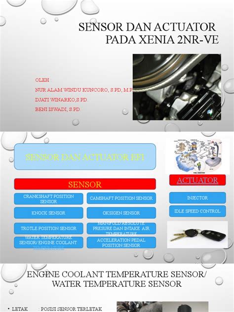 Fungsi Sensor Pdf