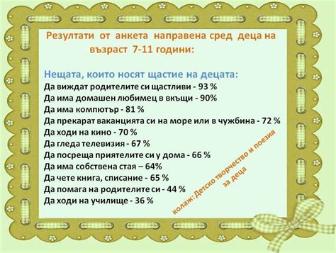 Детско творчество и Детско творчество и поезия за деца