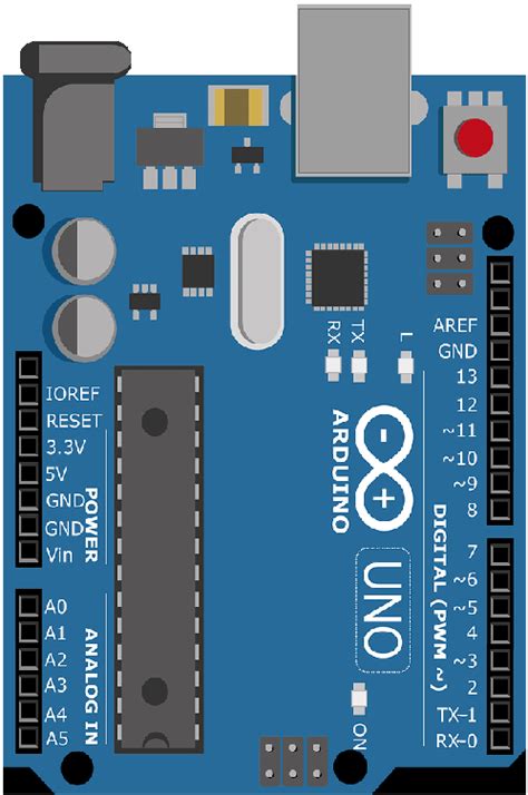 Arduino UNO Microcontroller R Robo PK