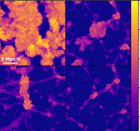 The Z 01 Mass Weighted Mean Temperature Projections For The Simba Download Scientific