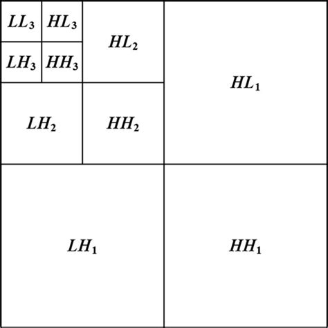 Examples Of Detecting Small Polyps Under Polyp Detection A Original