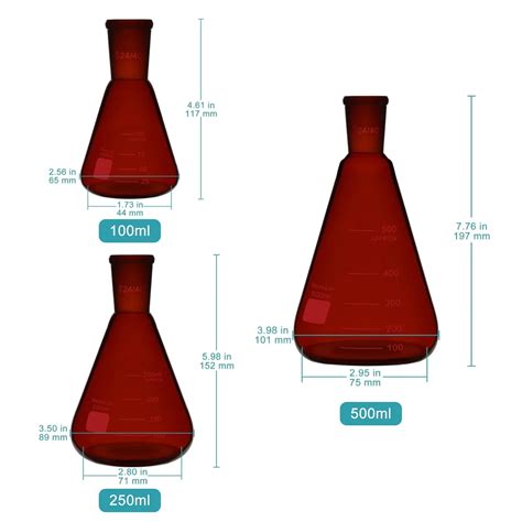 Borosilicate Erlenmeyer Flasks 10 Off Free Us Shipping Stonylab