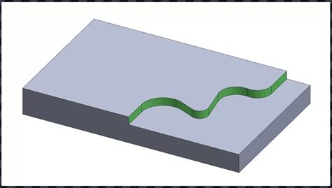 How To Use Solidworks Cam Rps Wiki