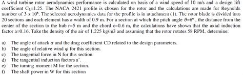 A Wind Turbine Rotor Aerodynamics Performance Is