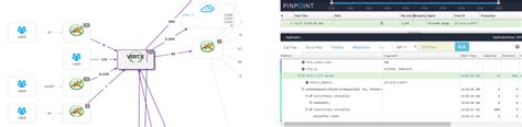 Pinpoint Apmpinpoint 170 On Github Pinpoint Apmpinpoint 170 On Github