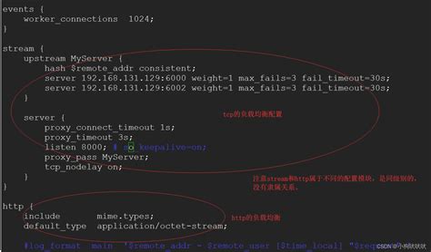 nginx 集群部署 nginx集群部署详解 csdn博客