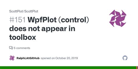 WpfPlot Control Does Not Appear In Toolbox Issue 151 ScottPlot ScottPlot GitHub