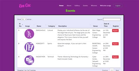 GitHub Surajpai College Event Management System EveCec The College Event Management