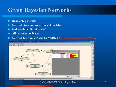 artificial intelligence project 3 diagnosis using bayesian networks