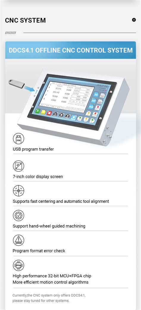 DDCS V4 1 4Axis Offline CNC Control Box System With MPG Handwheel CNC Controller BULKMAN