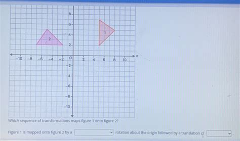 Solved Figure 1 Is Mapped Onto Figure 2 By A Rotation About The Origin Followed By A Translatio