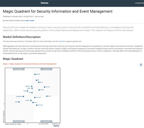 2022 Magic Quadrant For Security Information And Event Management Siem Itpro