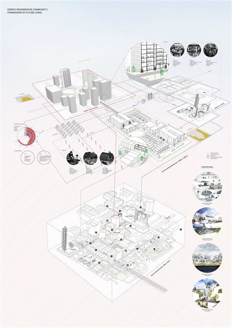 Aa School Of Architecture 2015 Ping Hsiang Chen