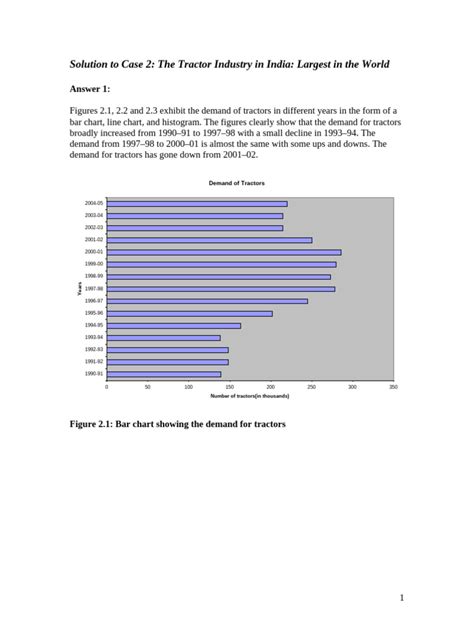 Chapter 2 Case Solution Pdf
