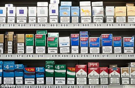 Cigarette Brands And Prices Spacotin
