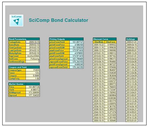 Bond Calculator Bond Pricing SciComp Inc