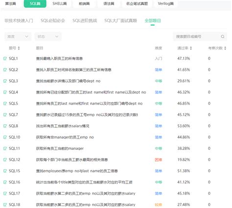 一个很好的刷数据库网址 牛客网 知乎