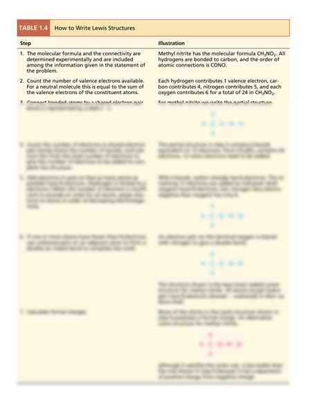 SOLUTION How To Write Lewis Structures Studypool