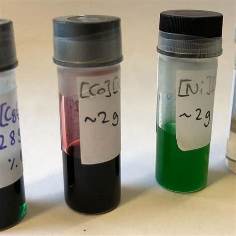 Walden Plot Of Selected Rare Earth Metal Ionic Liquids In A Range Of Download Scientific
