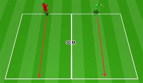 Footballsoccer Sport Day Academy Create The Attack Beginner