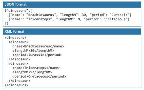 client server model flashcards quizlet