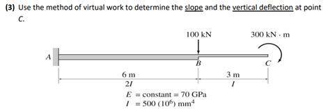 solved 3 use the method of virtual work to determine the