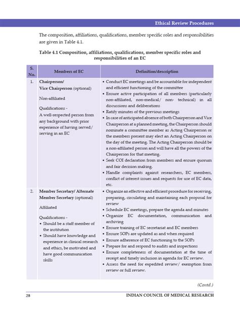 Icmr National Ethical Guidelines Composition Of Ec Pdf