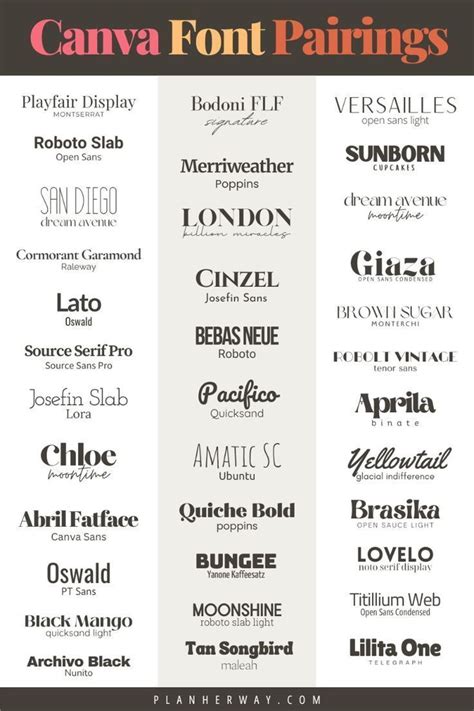 Reference For Fonts In 2024 Font Pairing Fat Face Indifference