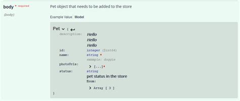Multiline Description In Schema · Issue 3395 · Swagger Apiswagger Ui