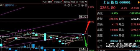 买葛兰基金不是为了回本的话，那有什么意义？ 知乎