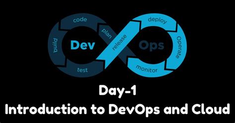 Starting My 90daysofdevops Challenge With Shubham Rajat Chauhan Posted On The Topic Linkedin