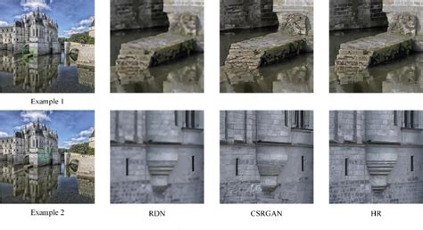 Figure 11 From Super Resolution Reconstruction Based On Capsule