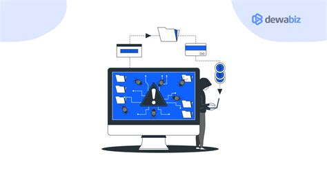 Apa Itu Cyber Crime Ketahui Pengertian Dan Jenis Jenisnya Artofit