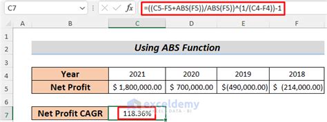 How To Calculate Cagr With Negative Number In Excel 2 Ways